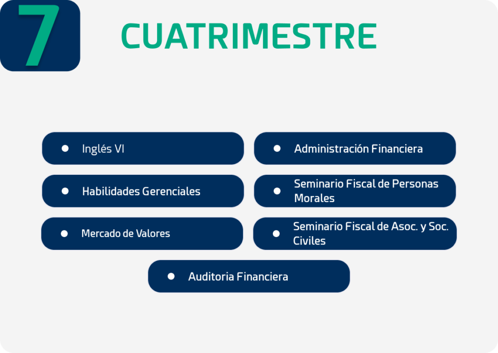 LICENCIATURA EN ADMINISTRACIÓN - UNIVERSIDAD TECNOLÓGICA